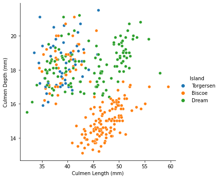 Assignment - Blog Post 0 – Shuchen Zhang's Personal Blog – Pocket Wallflower